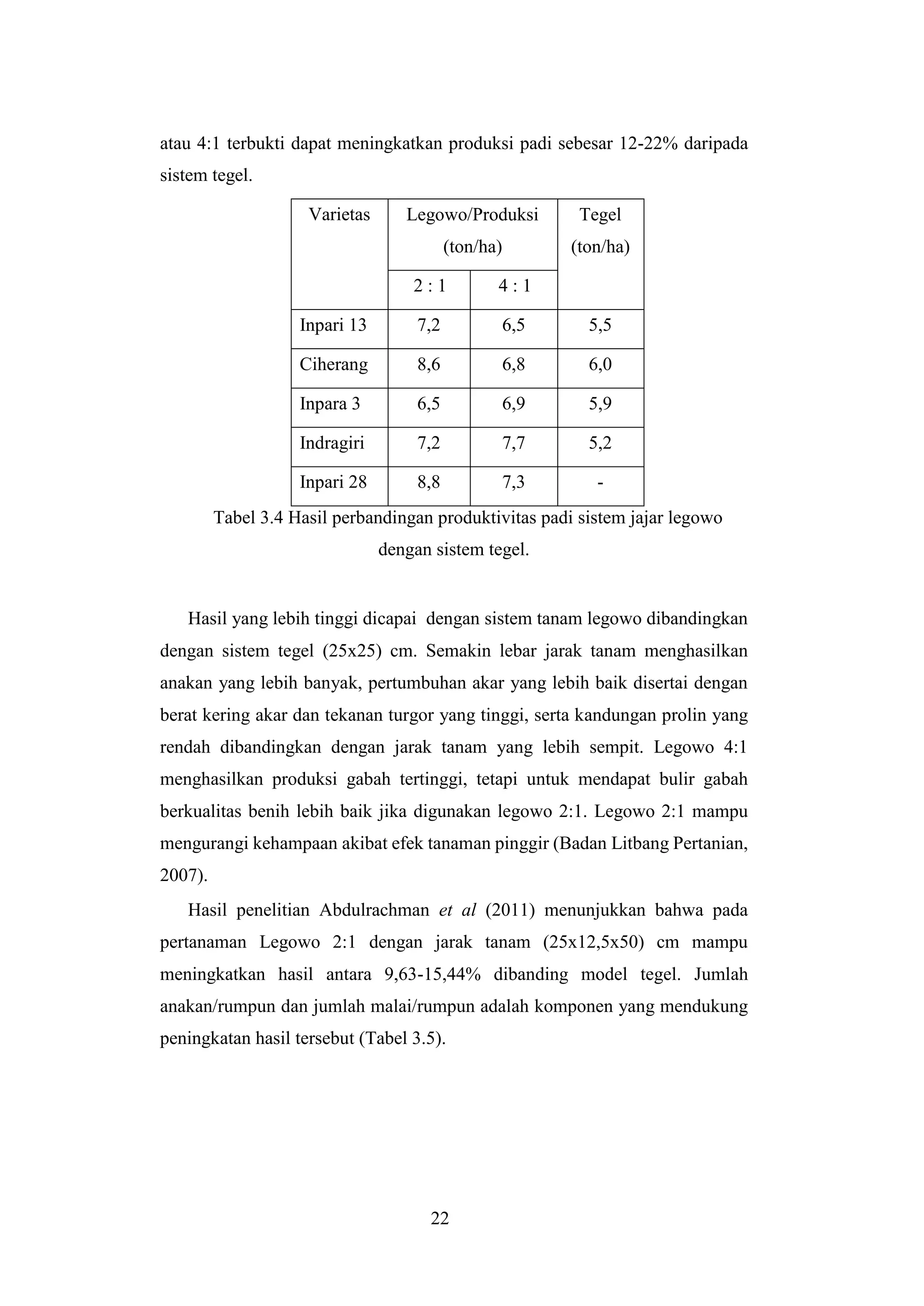Pengaruh Kerapatan Tanaman terhadap Jumlah Hasil Produksi Padi (Oryza sativa L.) pada Berbagai ...