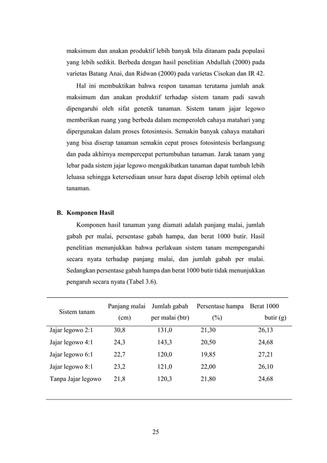 Pengaruh Kerapatan Tanaman terhadap Jumlah Hasil Produksi Padi (Oryza sativa L.) pada Berbagai ...