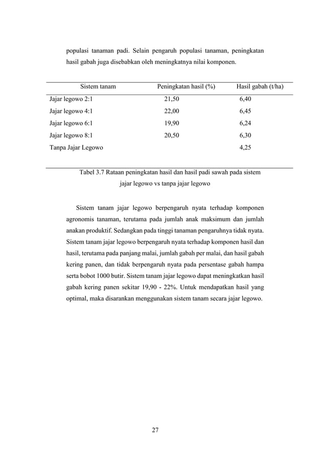 Pengaruh Kerapatan Tanaman terhadap Jumlah Hasil Produksi Padi (Oryza sativa L.) pada Berbagai ...