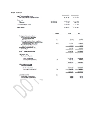 Perbandingan mandiri dan mandiri syariah | DOCX