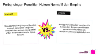 Perbandingan metode penelitian hukum normatif dengan empiris | PPTX