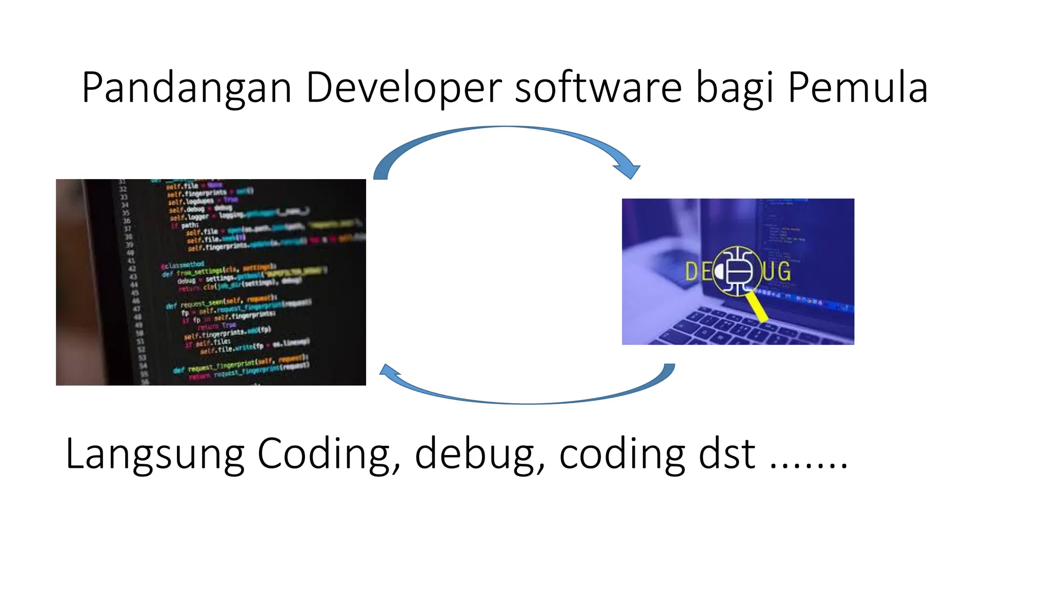 perbandingan Model Software Development Life Cycle (SDLC) | PDF