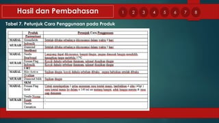 Perbandingan Produk dengan Standar Mutu Pelabelan | PPTX