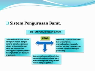 Perbandingan pengurusan | PPT