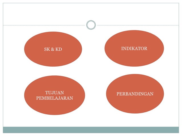 Perbandingan senila dan berbalik nilai | PPT