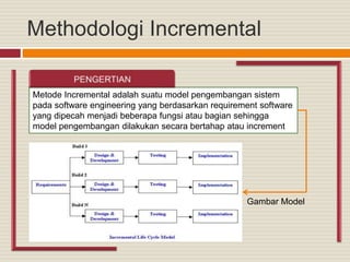 Perbandingan software methodologi | PPTX