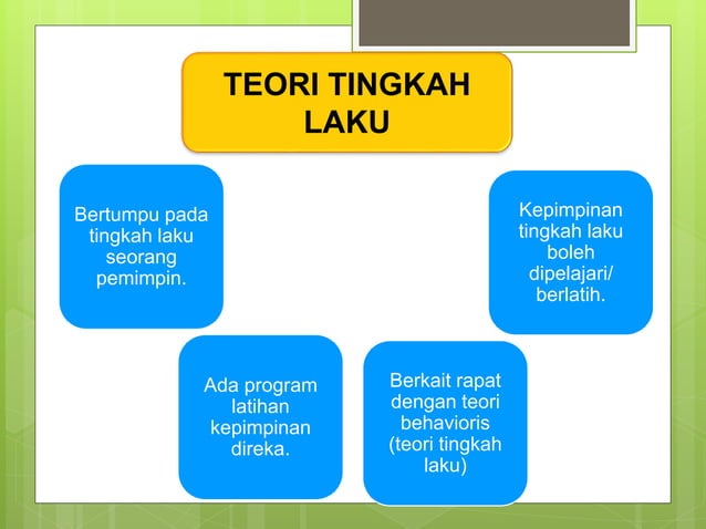 Perbandingan teori | PPT