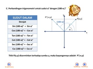 Perbandingan trigonometri | PPTX
