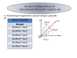 Perbandingan Trigonometri pada segitiga siku-siku.pptx