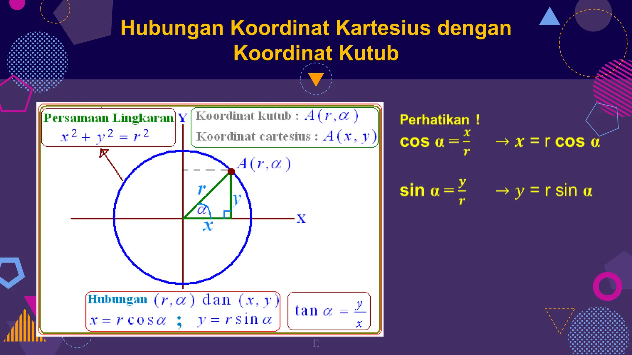 PERBANDINGAN TRIGONOMETRI BERBAGAI KUADRAN.pptx