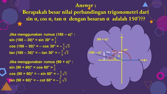 PERBANDINGAN TRIGONOMETRI BERBAGAI KUADRAN.pptx