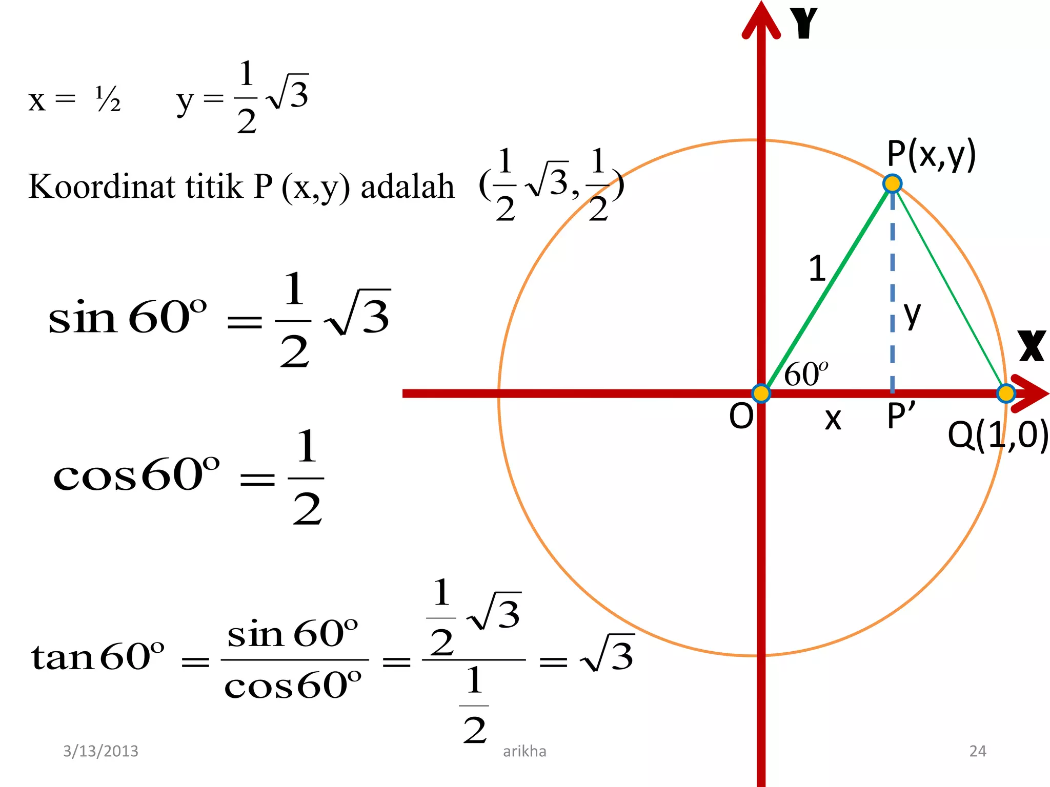 Perbandingan trigonometri segitiga siku siku | PPTX