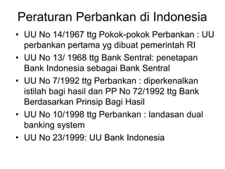 Perbankan.ppt