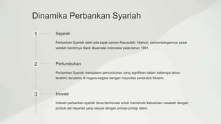 Konsep Dasar Manajemen Perbankan-Syariah.pptx