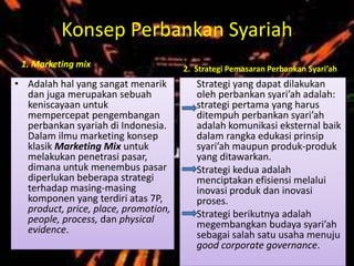 Manajemen Pemasaran dalam Perbankan Syariah | PPTX