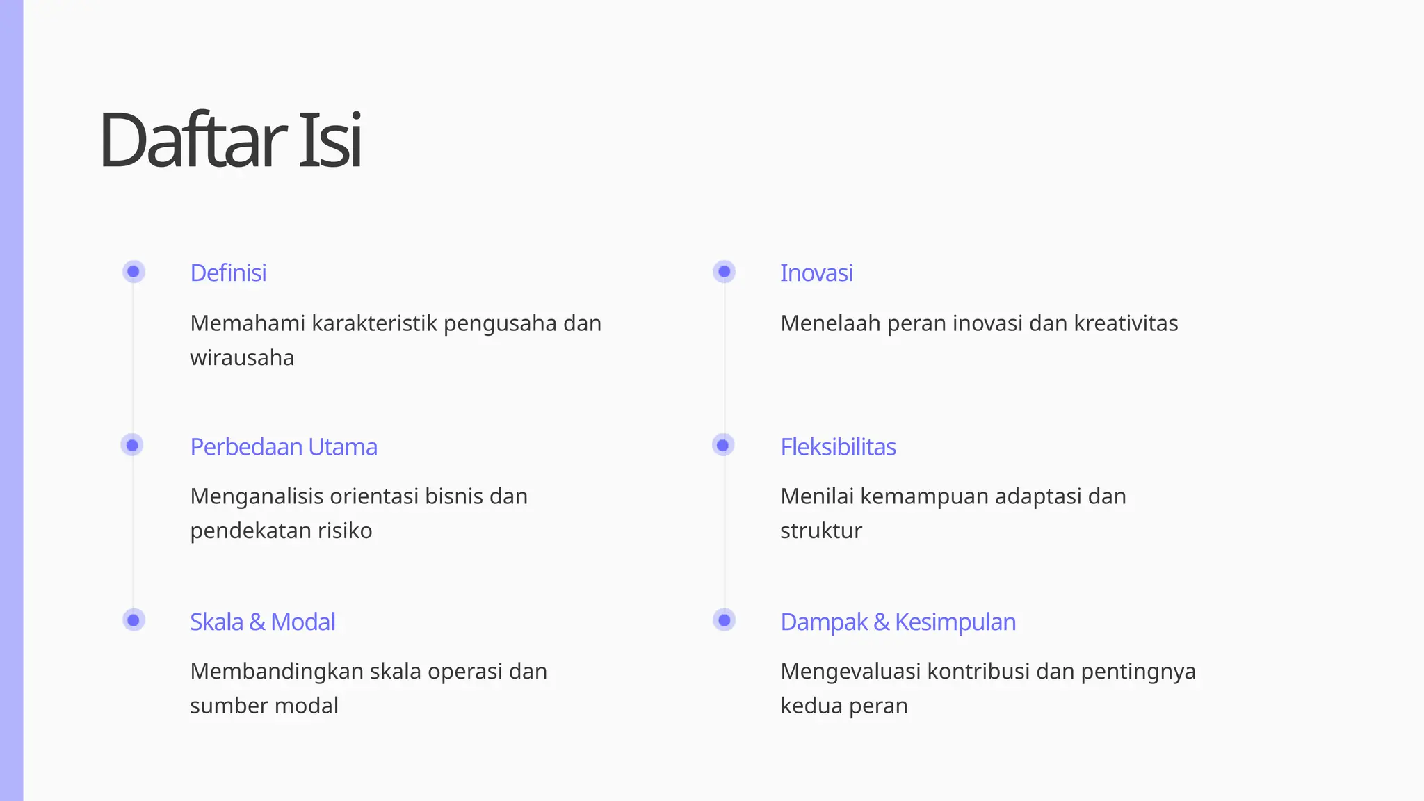 Perbedaan Pengusaha dan wirausaha dalam aspek bisnis | PPT Perbedaan Pengusaha dan wirausaha dalam aspek bisnis | PPT