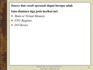 perbedaan-arkom-dan-orkom organisasi .ppt