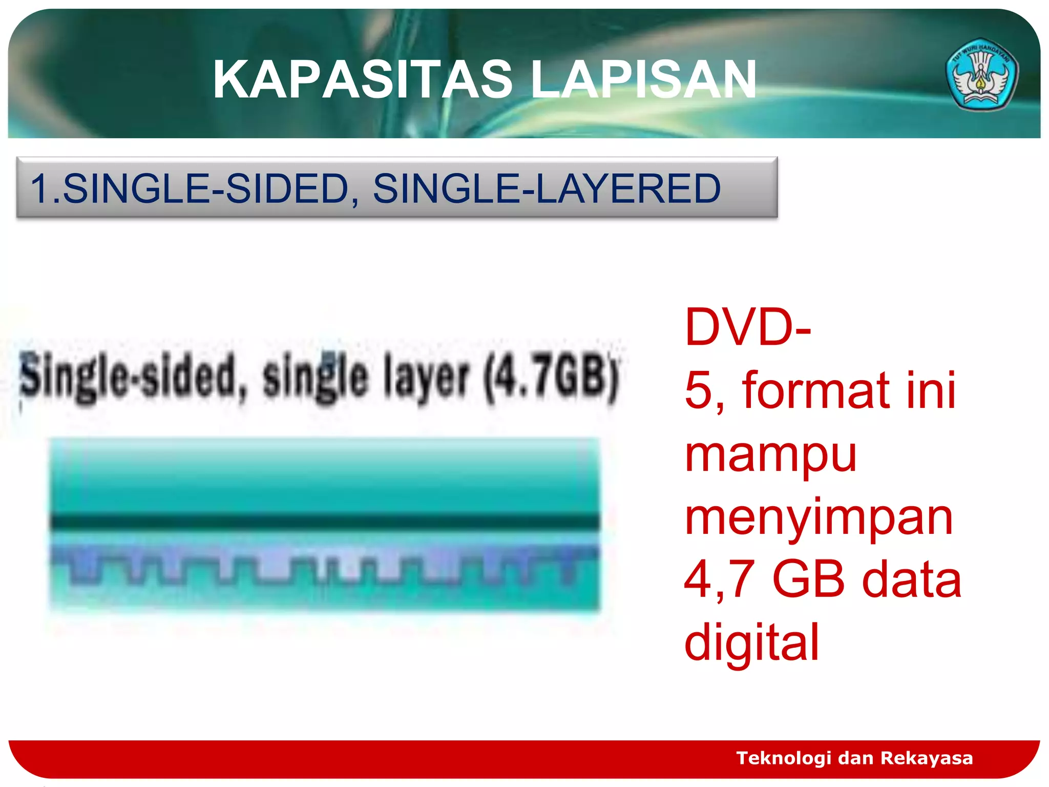 Perbedaan antara vcd dan dvd | PPT