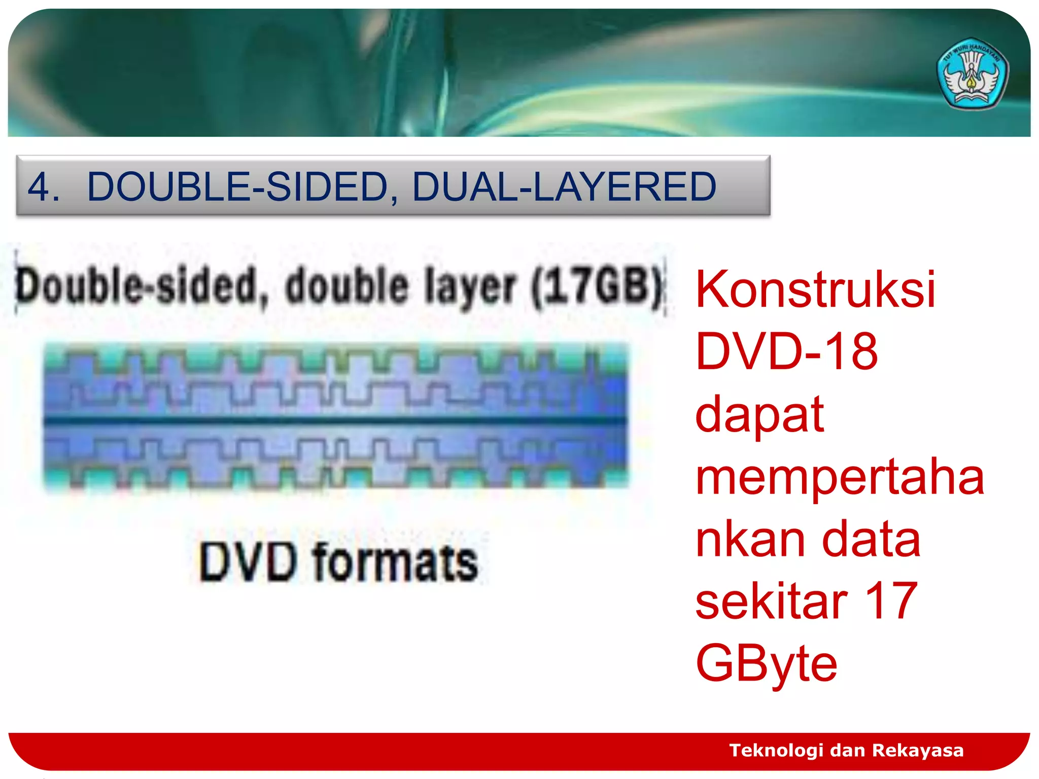 Perbedaan antara vcd dan dvd | PPT