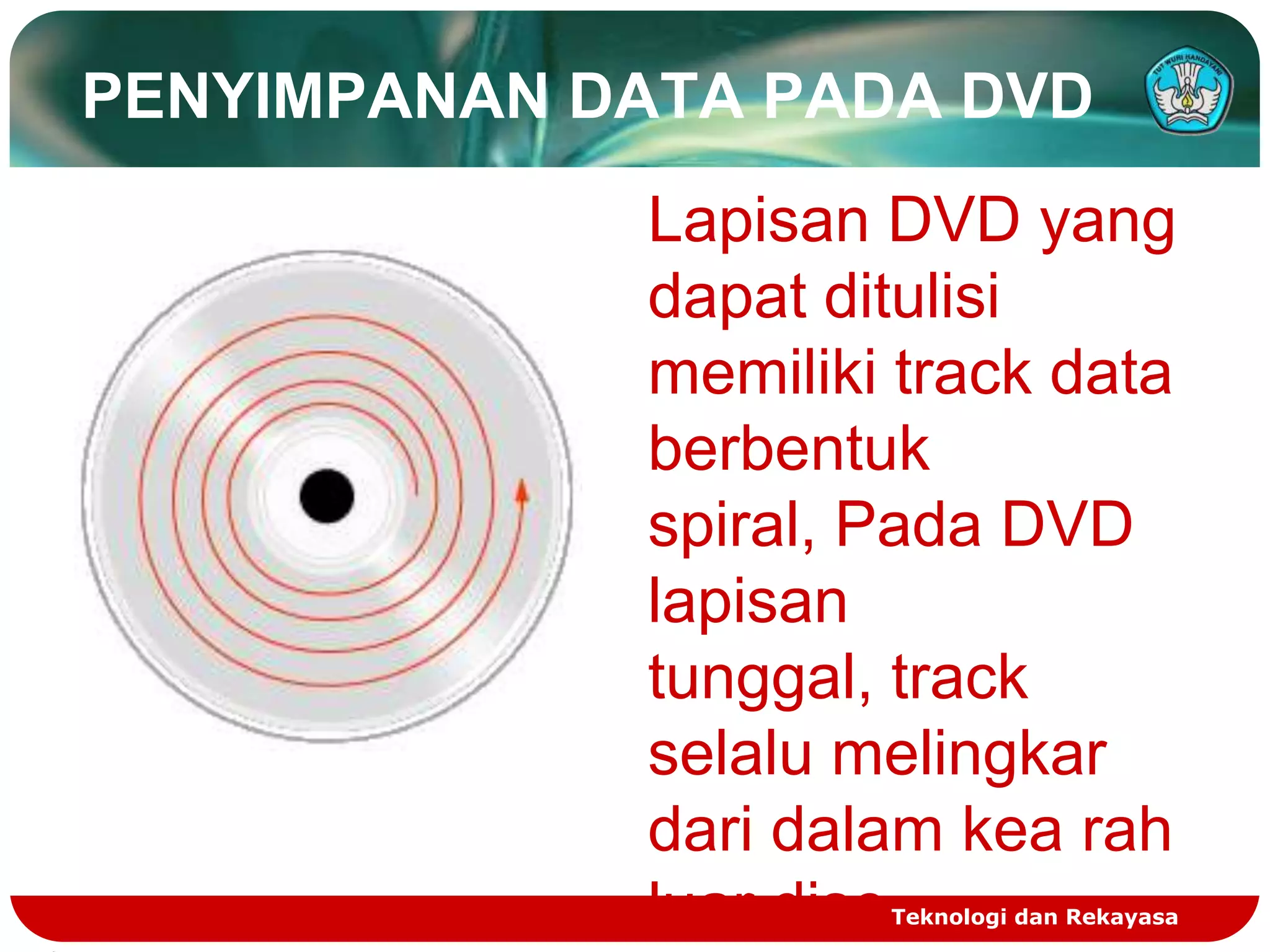 Perbedaan antara vcd dan dvd | PPT