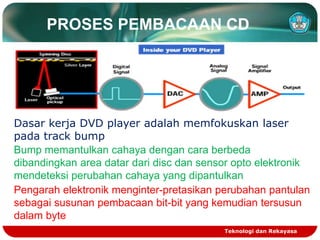 Perbedaan antara vcd dan dvd | PPT