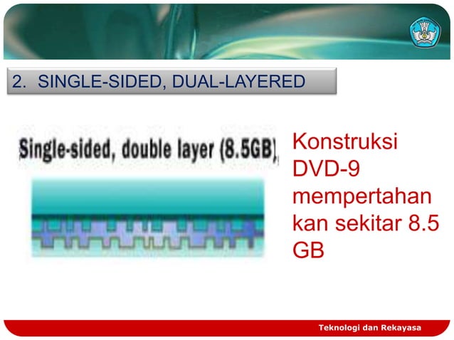 Perbedaan antara vcd dan dvd | PPT