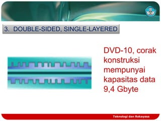 Perbedaan antara vcd dan dvd | PPT