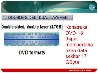 Perbedaan antara vcd dan dvd | PPT
