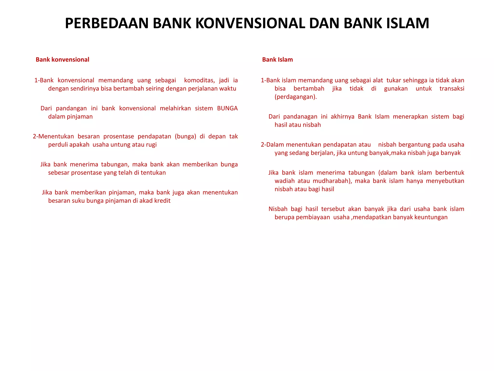 Perbedaan bank konvensional dan bank islam | PPT