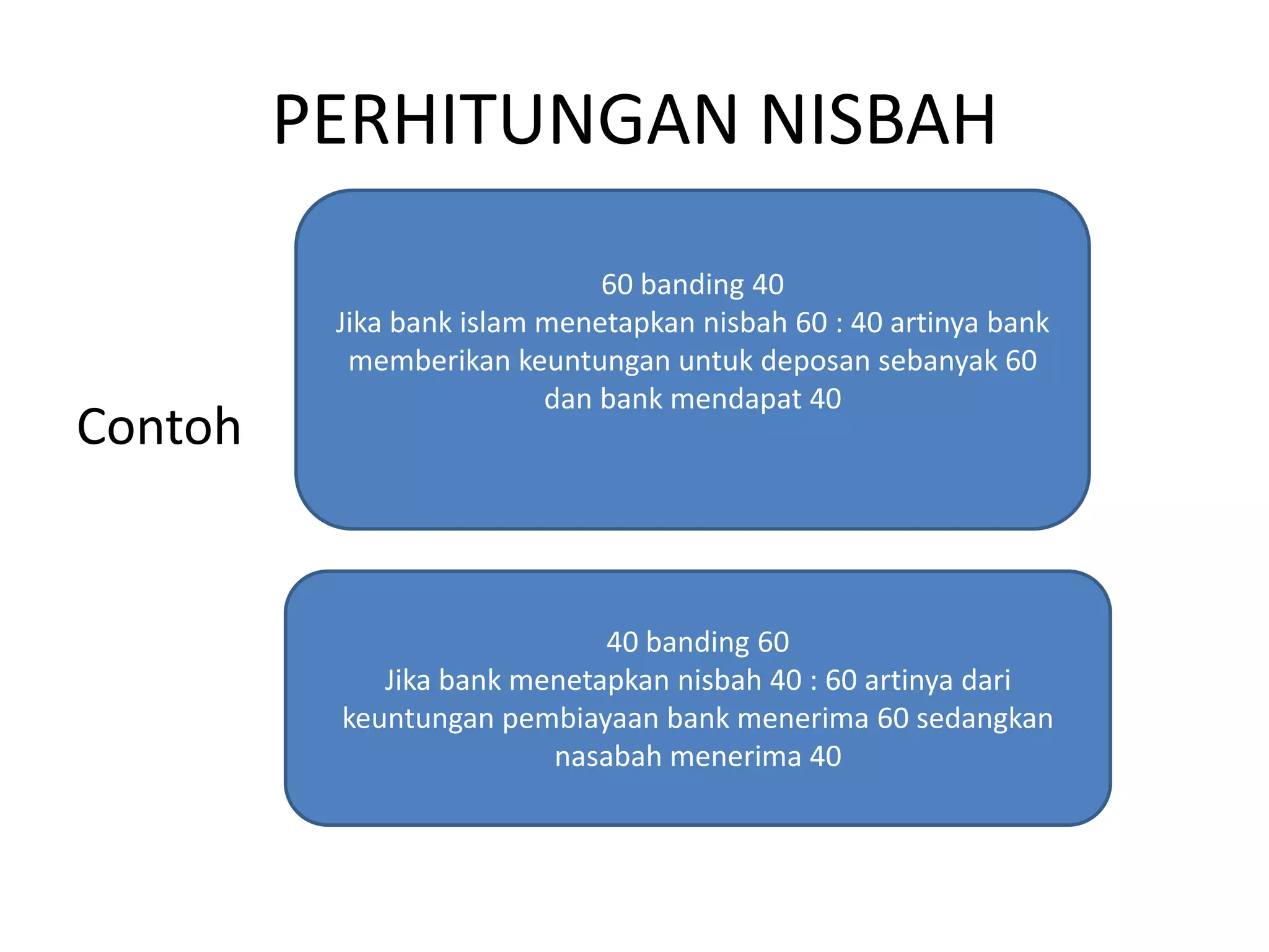 Perbedaan bank konvensional dan bank islam | PPT