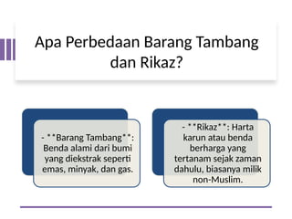 Perbedaan_Barang_Tambang_dan_Rikaz2.pptx