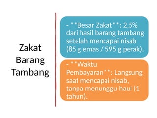 Perbedaan_Barang_Tambang_dan_Rikaz2.pptx