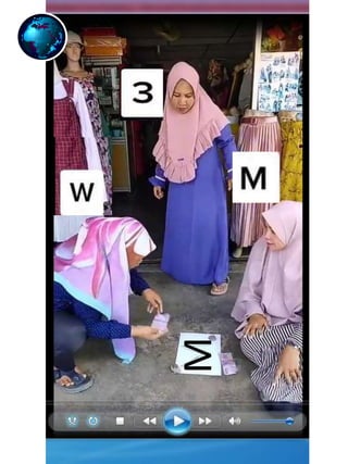 Perbedaan CARA PANDANG _Training "Effective MARKETING and PERSONAL ...