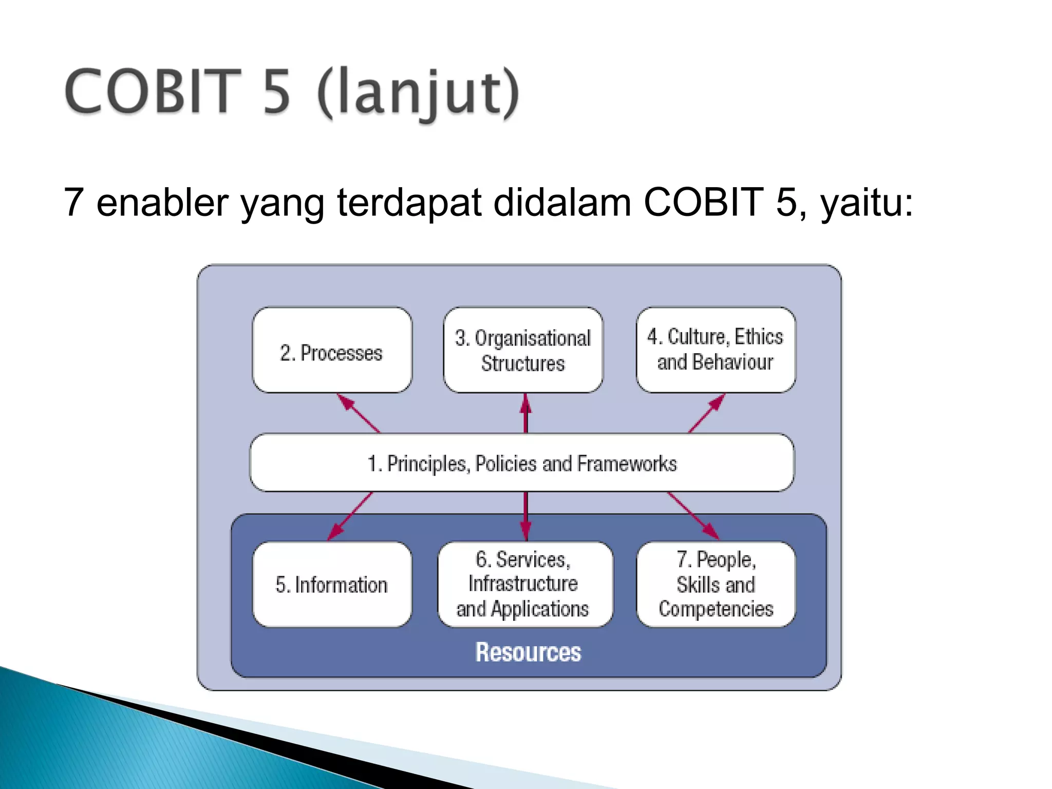 Perbedaan cobit 4.1 dan cobit 5 | PPT