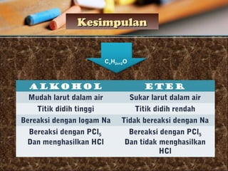 Perbedaan dan persamaan antara akohol dan eter2 | PPT