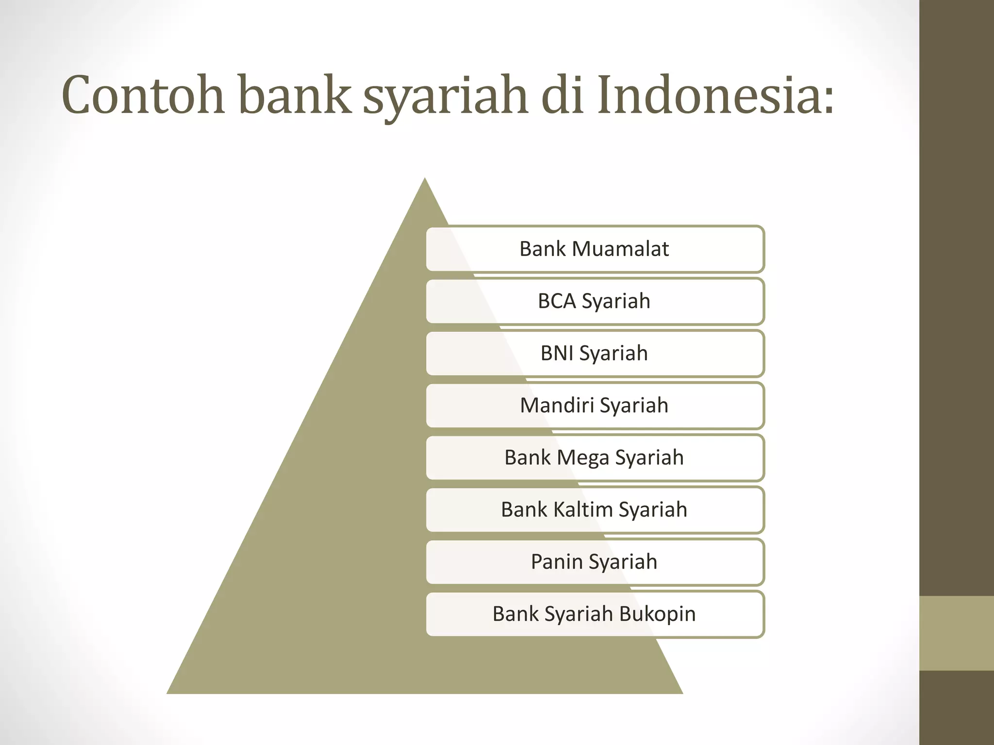perbedaan_dan_persamaan_Bank_Konvensiona.pptx
