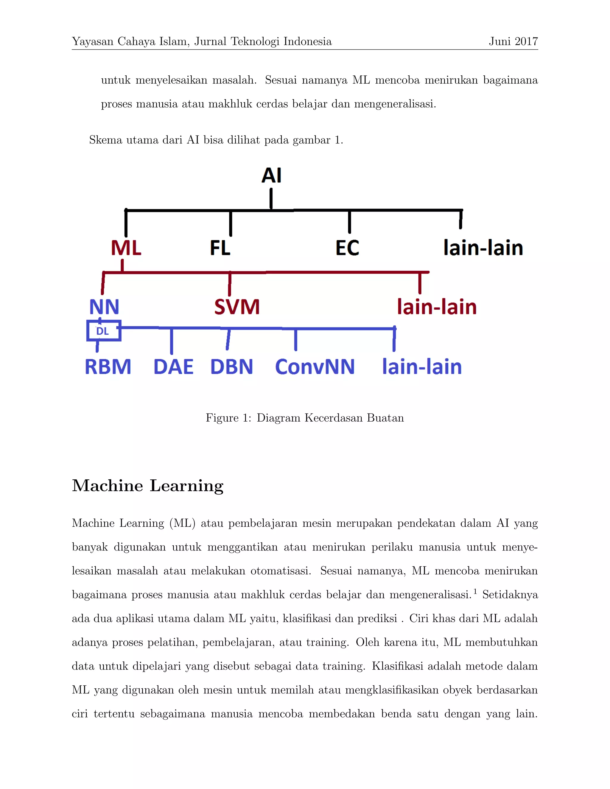 Perbedaan deep learn | PDF