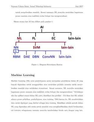 Perbedaan deep learn | PDF