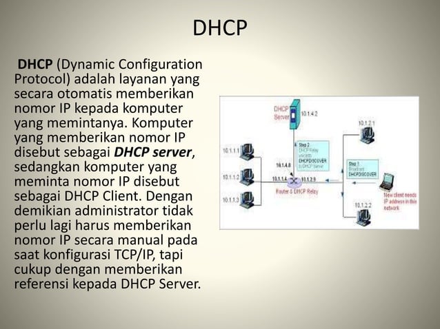 dhcp | PPTX