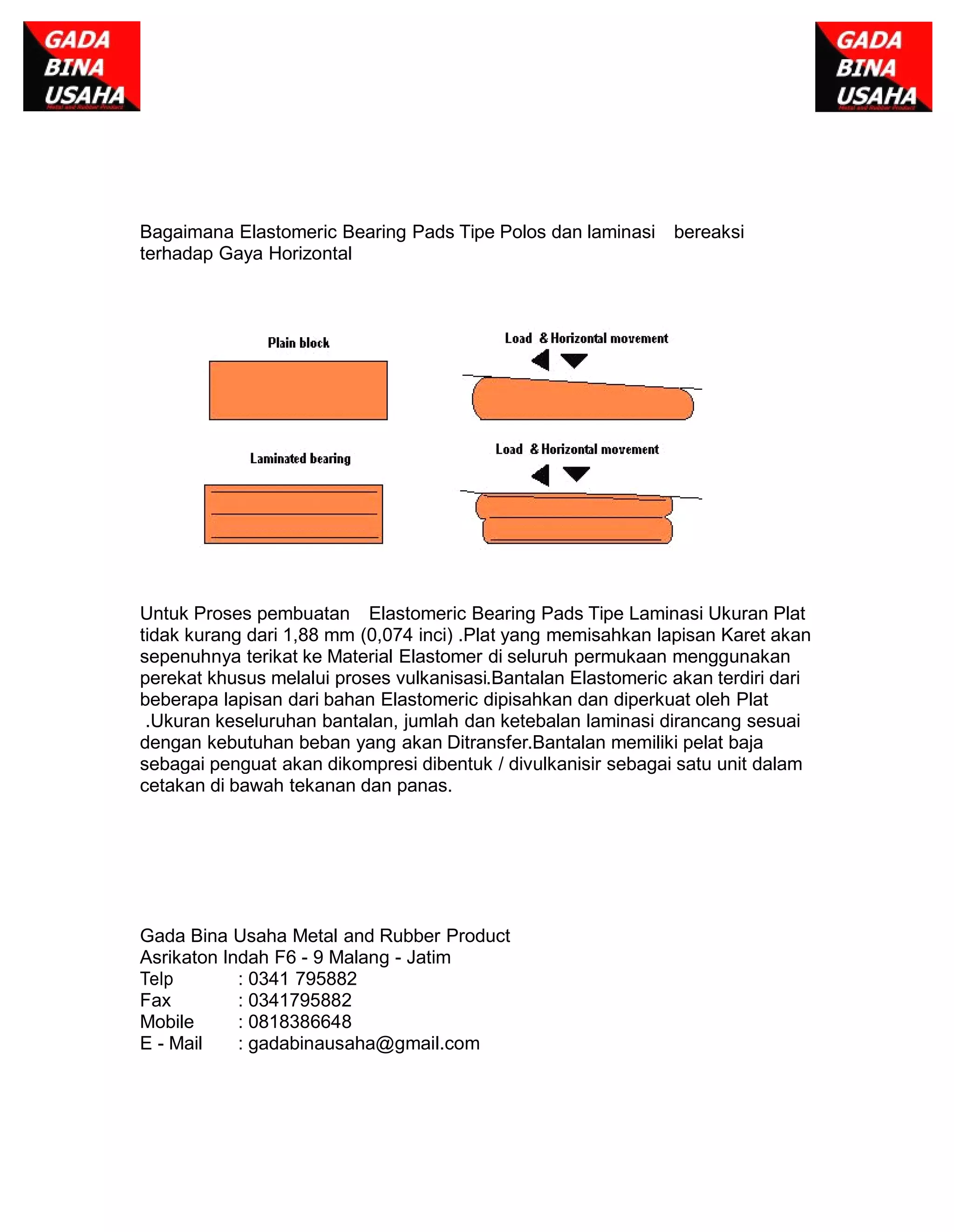 Elastomeric Bearing Pad (Elastomer Jembatan) | PDF