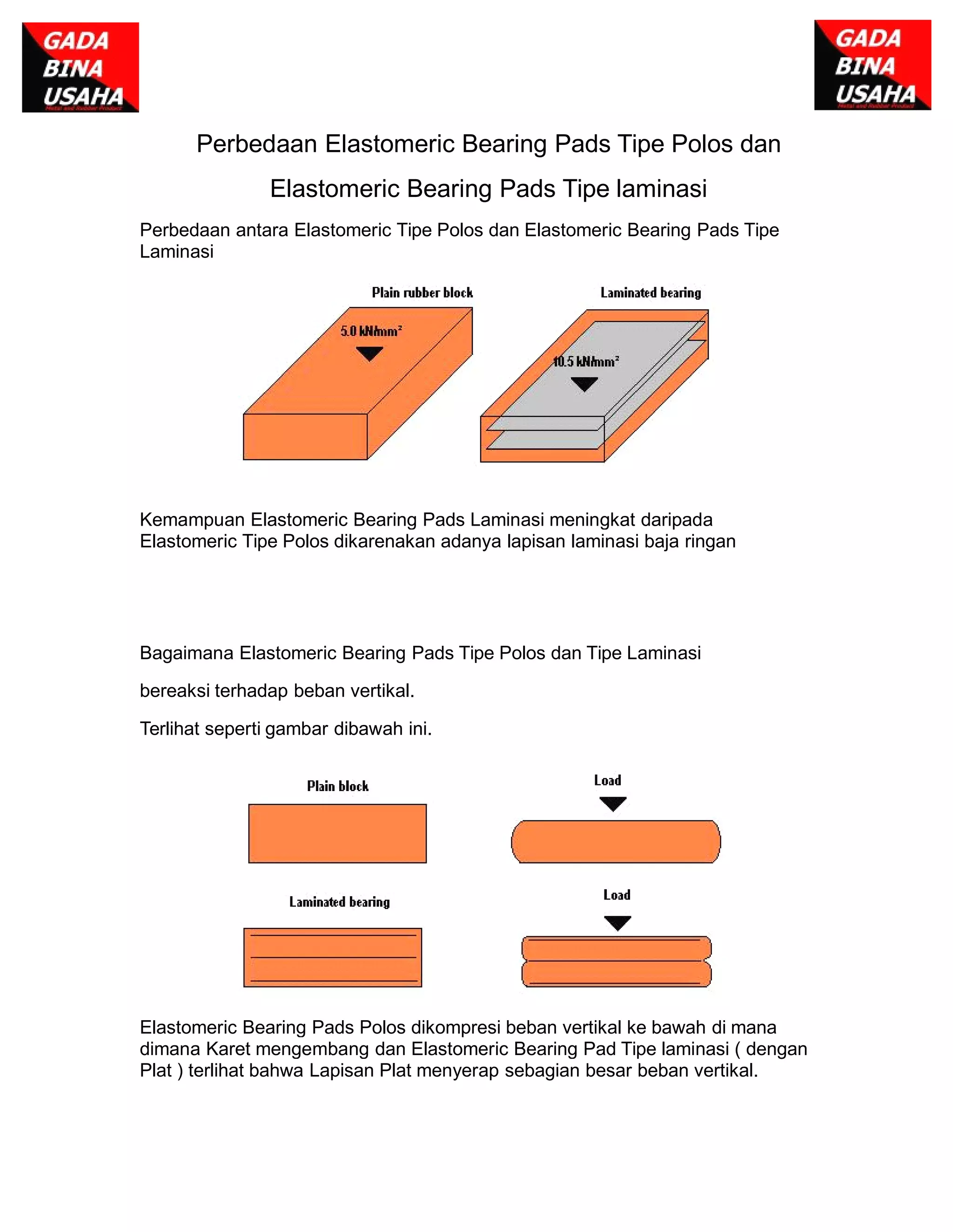 Elastomeric Bearing Pad (Elastomer Karet Jembatan) | PDF