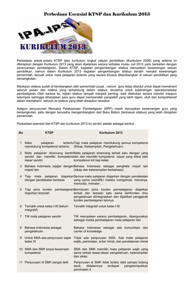 Perbedaan esensial ktsp dan kurikulum | PDF