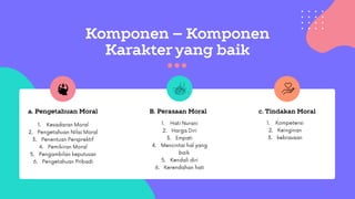 perbedaan etika, karakter dan moral.pptx