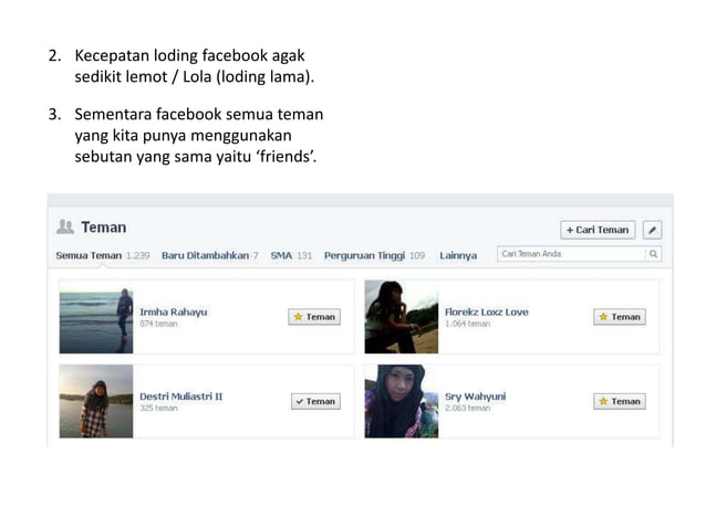 Perbedaan facebook & twitter | PPT