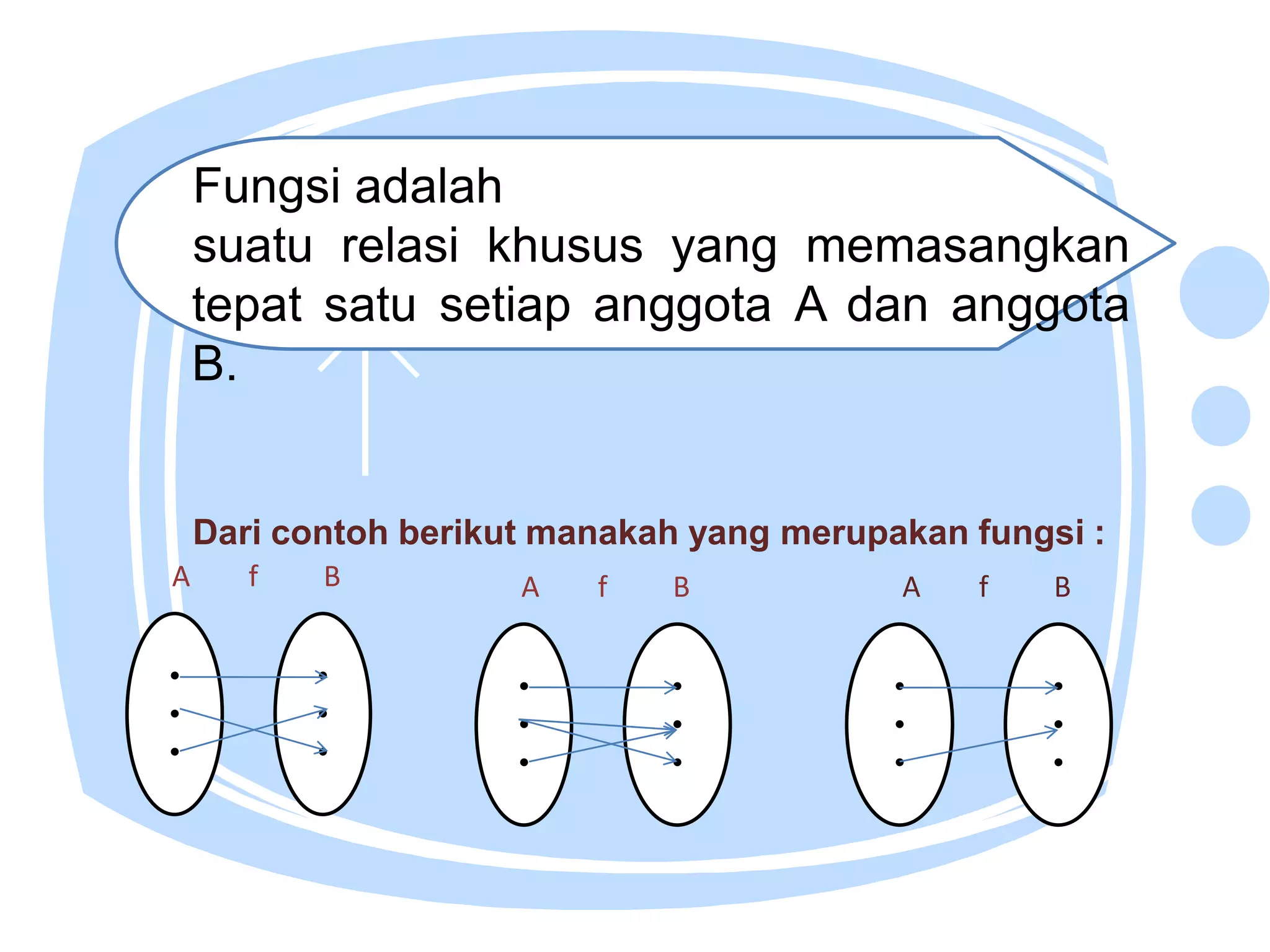 Perbedaan fungsi dan relasi | PPTX