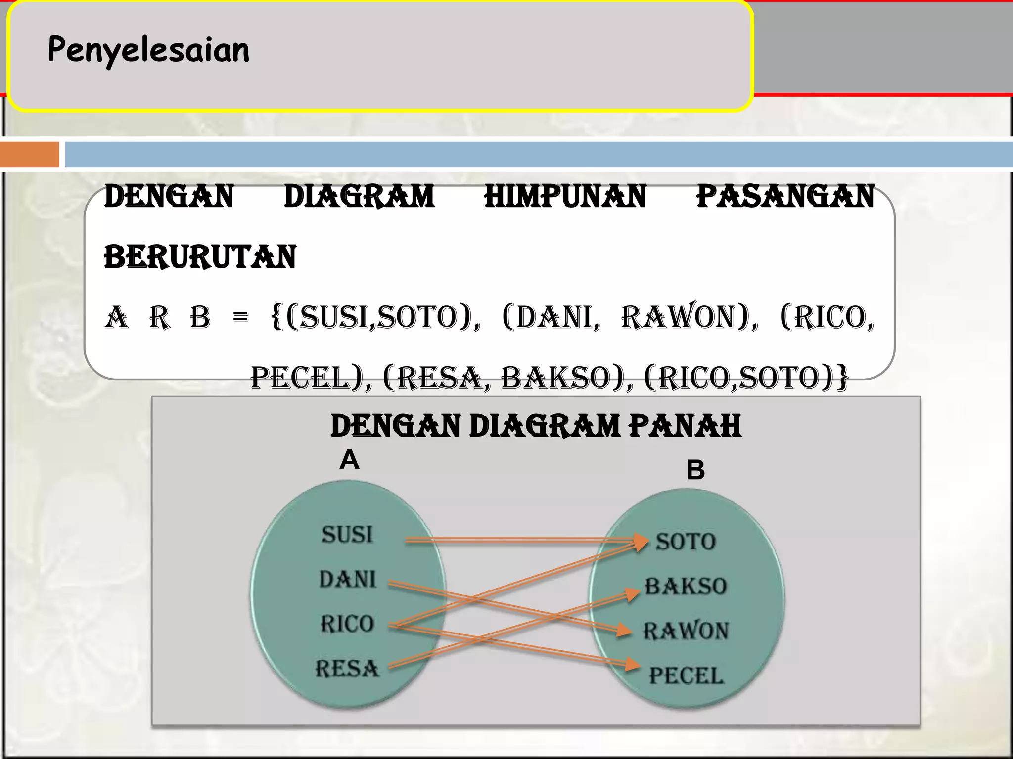 Perbedaan fungsi dan relasi | PPTX