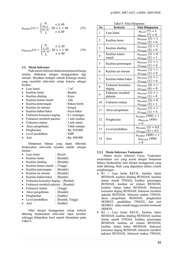 Perbedaan fuzzy logic, tsukamoto, sugeno | PDF