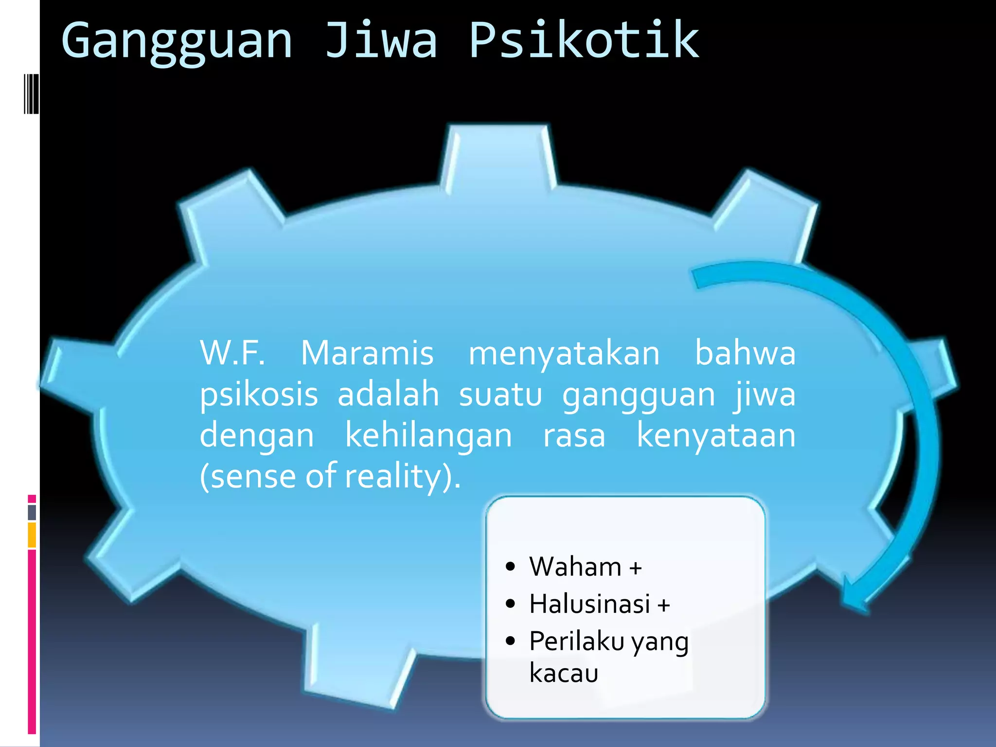 Perbedaan Gangguan Jiwa Psikotik dan Neurotik | PPTX