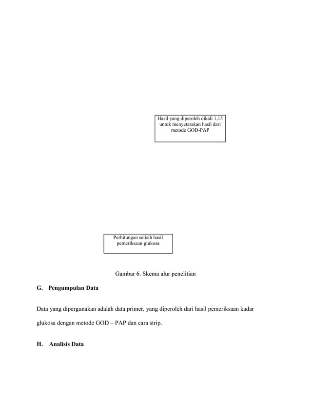 Perbedaan hasil pemeriksaan kadar glukosa dengan metode god | DOCX