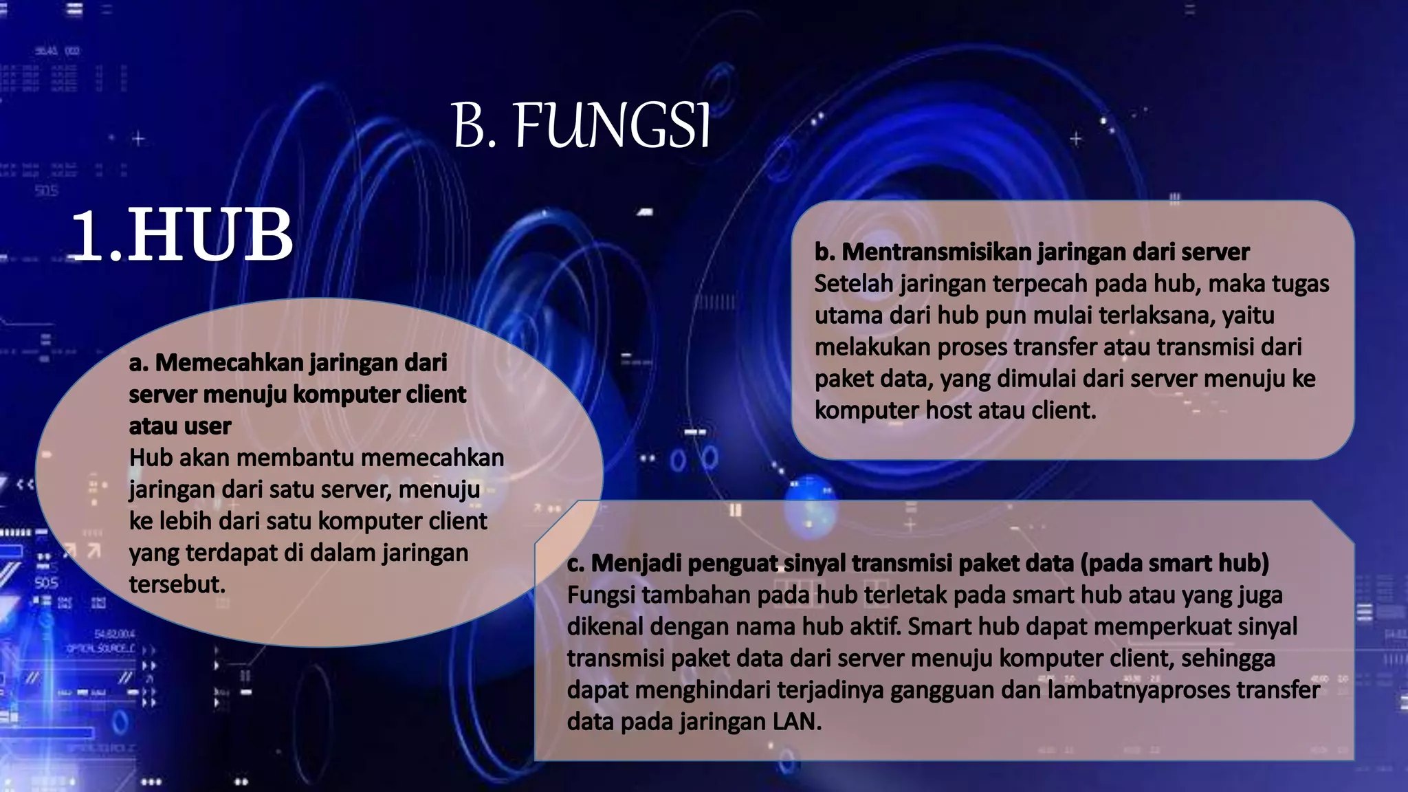 Perbedaan hub,switch dan router | PPTX